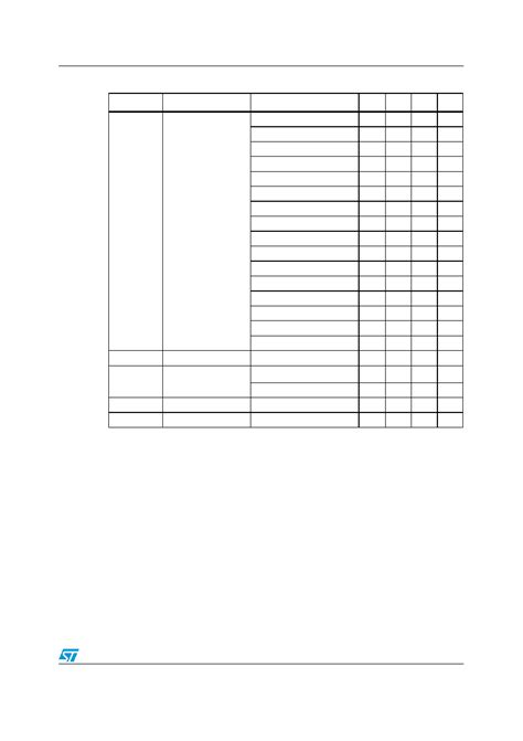 Stm32f103c8t6tr Datasheet 37 92 Pages Stmicroelectronics Medium Density Performance Line Arm