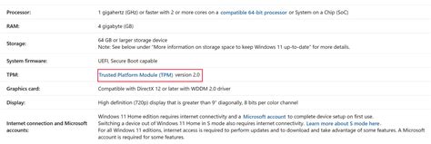 TPM Trouble Which PC Enthusiasts Are Allowed To Upgrade To Windows 11 ExtremeTech