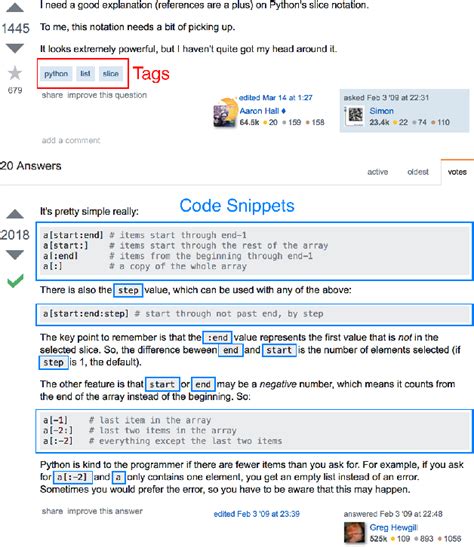 Figure From A Language Agnostic Model For Semantic Source Code Labeling Semantic Scholar