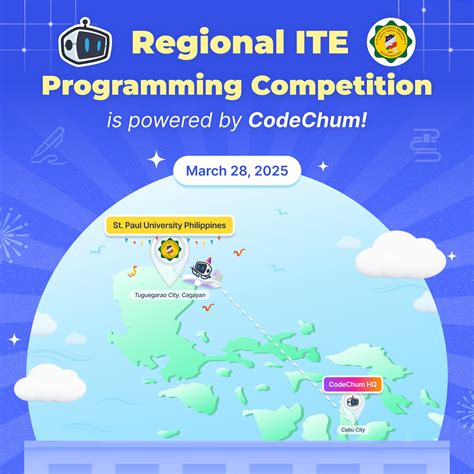 Codechum The Art Of Debugging Is Figuring Out What You Really Told Your Program To Do Rather