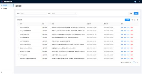 GitHub Linxfeng flow eda 采用springboot vue react搭建的一个基于事件驱动的流式低代码编程应用程序您可以在编辑器中采用拖拽的形式来实现业务编程