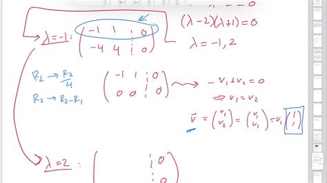 Solving System Of Odes Using Eigenvectors Wellesley College Diff Eqns Wapplied Linear