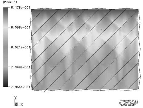 Methanol Mole Fraction Profile In The Liquid Phase Be Tween