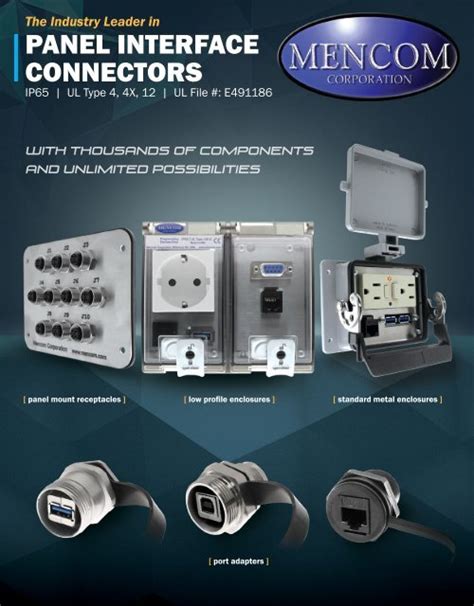 Panel Interface Connectors