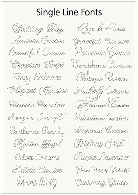 Single Line Font Single Line Font For Cricut One Line Font Silhouette