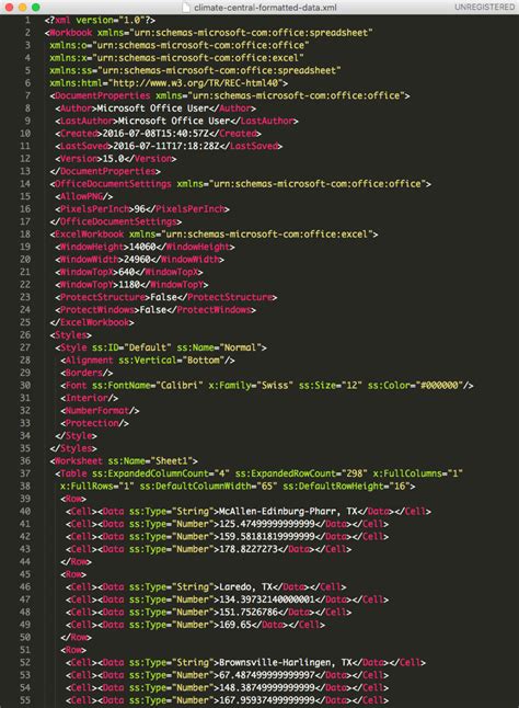 Automating Data Driven Graphs Using Adobe Illustrator Radish Lab