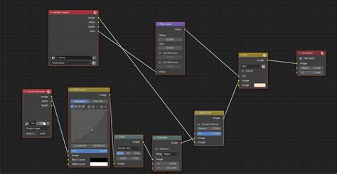 Compositing A Back Plate So The Mist Pass Does Not Affect It Blender