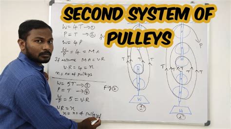 Pulley Ratio Formula At Leroy Reynoso Blog