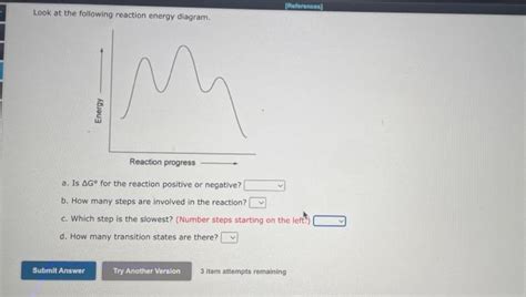 Look At The Following Reaction Energy Diagram A Is