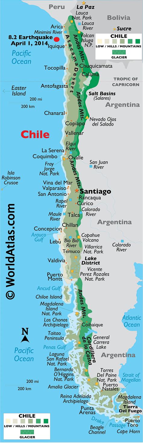 Chile Physical Features