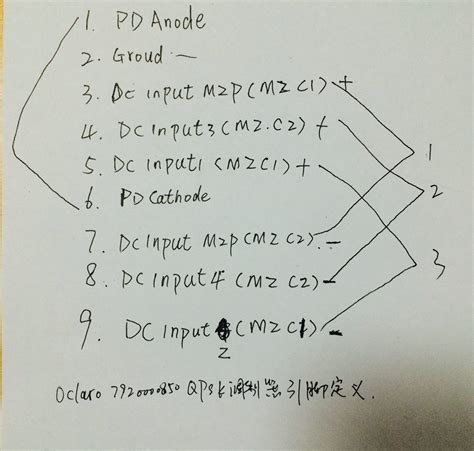 Oclaro 40 Gb S Dpsk Qpsk Ln Optical Fiber Mz Dual Parallel Qam Modulator 792000850 Iq Qam