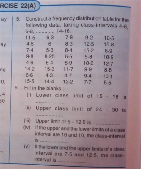 Rcise 22a 5 Construct A Frequency Distribution Table For The Following