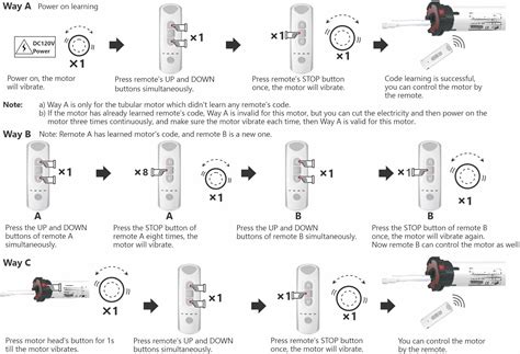 WSERD Motor Guide Alpha Tubular Motors USA