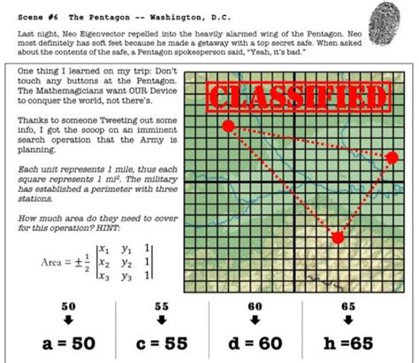 Solved This Is One Of The Investigations On The CSI Matrix Chegg Com