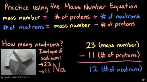 Isotopes Understand Practice Khan Academy