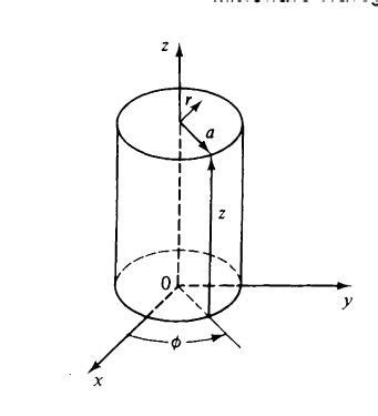 7 Cylindrical Coordinate System Download Scientific Diagram