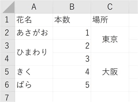 セル結合は禁止って言うけど別にいいんじゃない笑 モダンExcel研究所モEx研