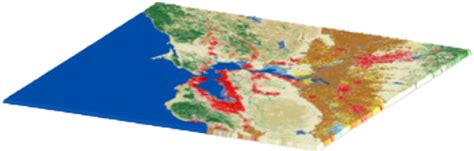 Gis File Formats Remote Sensing And Gis Club