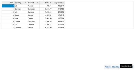 Wijmo Flexgridfilter의 Valuefiltereditor 항목 텍스트 추가 Codesandbox