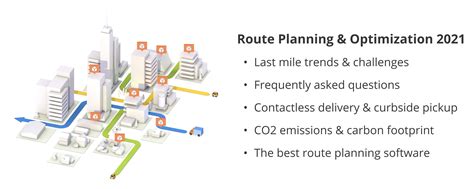 Route Planning And Last Mile Optimization In 2025