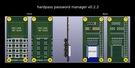 Rpi Zero Wifi Enabled Hardware Password Manager