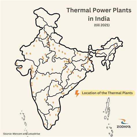 Energy Powergeneration India Thermalpower Coal Electricity Sustainability Zodhya