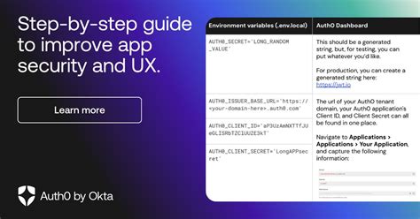 Auth0 By Okta On Linkedin Auth0 Learn Ciam By Example 4 Recipes To Improve Security And Ux