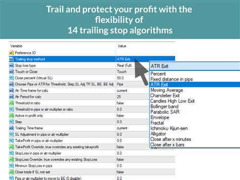 Ultimate Trailing Stop Ea Buy Trading Utility For Metatrader 4