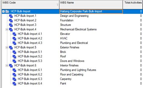 How To Import Bulk Activities And Links With Excel In Primavera