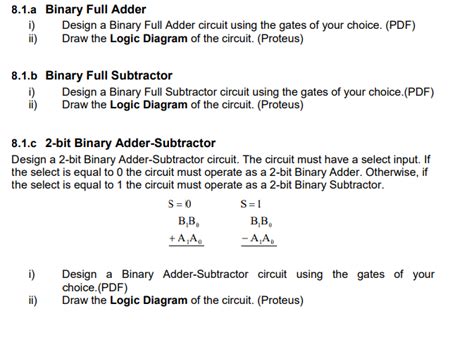 Solved 81a Binary Full Adderi ﻿design A Binary Full Adder