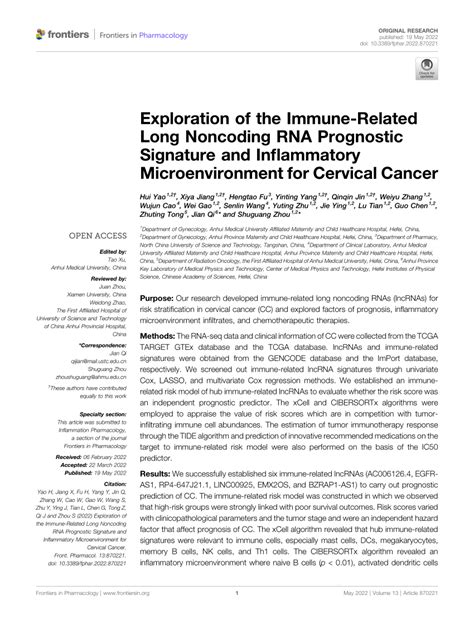 Pdf Exploration Of The Immune Related Long Noncoding Rna Prognostic Signature And Inflammatory