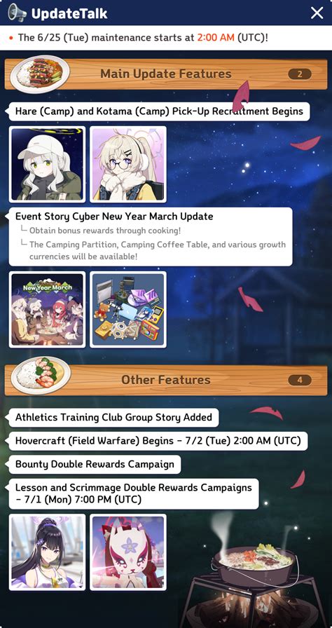 Blue Archive Lore And Daily Shenanigans Of Babe Girls With GUNS Page 121 SpaceBattles