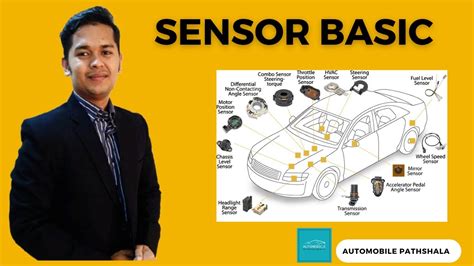 Sensor Basic Youtube