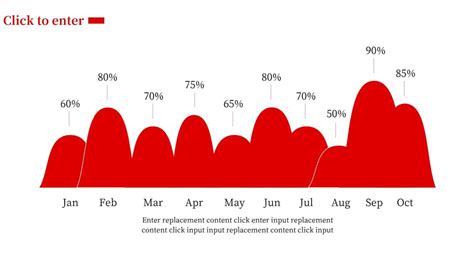 Red Line Graph Diagram Shows The Number Of People In The Area Google Slides Theme And Powerpoint