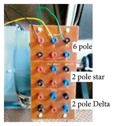 Hardware Details Of Bdfim A Stator B Nested Loop Rotor C