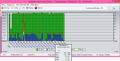Fixed Random Slow Tcp Connections Page 2 Plusnet Community