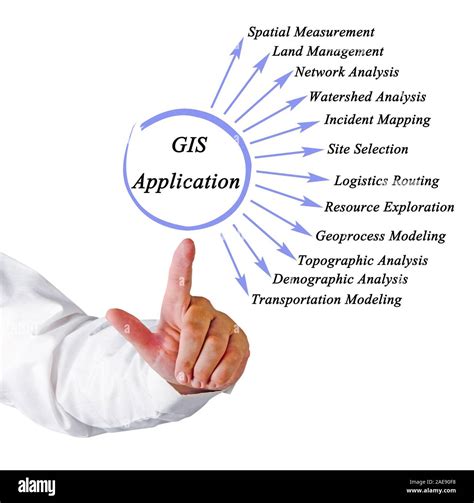 Gis Network Analysis Cut Out Stock Images And Pictures Alamy Gis Network Analysis Cut Out Stock Images And Pictures Alamy