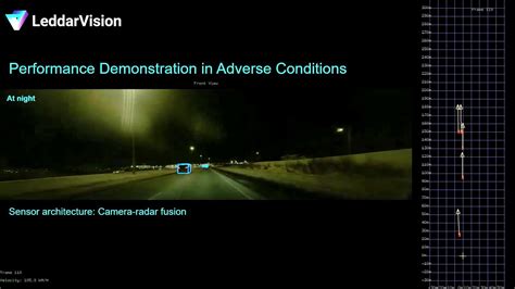 Abhishek Singh B Engg Mba Auf Linkedin Leddarvision Adas Adas Sensorfusion Automotive