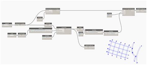 revit dynamite and ammo 3d grids in revit using dynamo