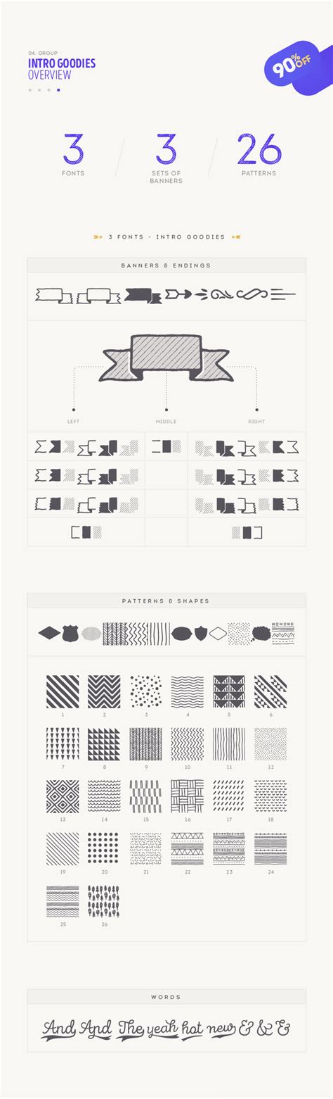 Intro Rust Font Font Slots