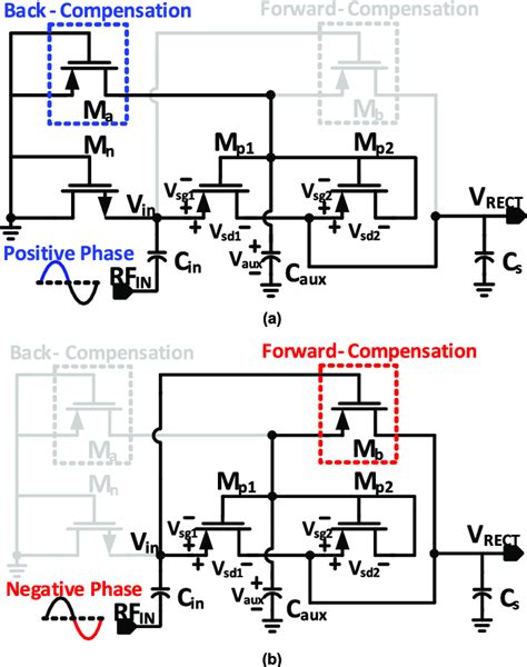 Rectifier Circuit Equations At Darren Pennington Blog