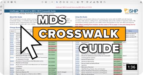 Intellilogix™ Mds Crosswalk Guide Skilled Nursing Shp