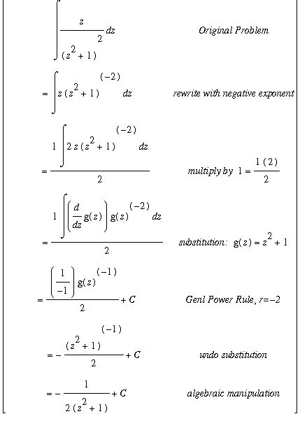 Antiderivativehtml