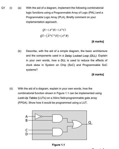 Q1 I A With The Aid Of A Diagram Implement The
