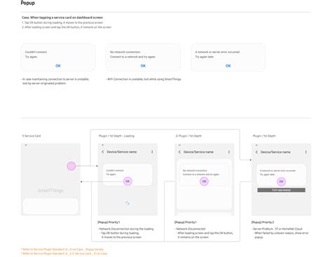 Basicinteractionerrorcasepopup Group X Png