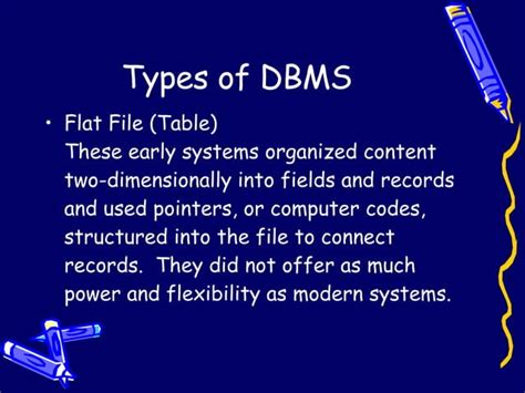Chapter 9 Modeling With Databases Ppt