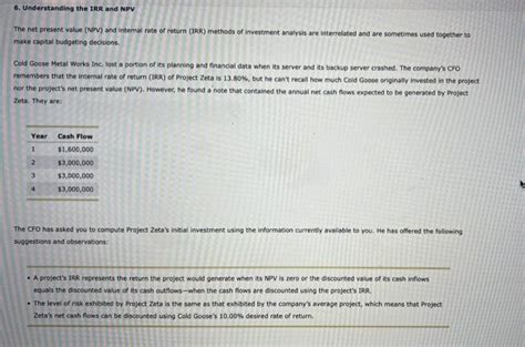 Solved Understanding The IRR And NPV The Net Present Chegg Com