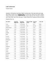 Lab 11 Exercise Completed Docx Lab 11 Exercise Babe Name Question 1 25 Points Use Starry