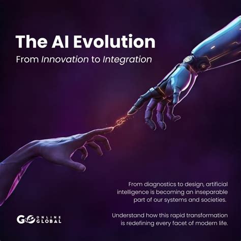 Airevolution Nextgentech Artificialintelligence Techtrends… Go Online Global