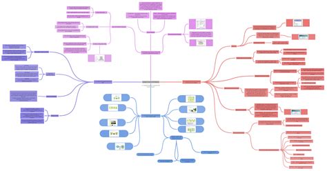 Chapter 1explore The Network 12 Classify Network Protocols And